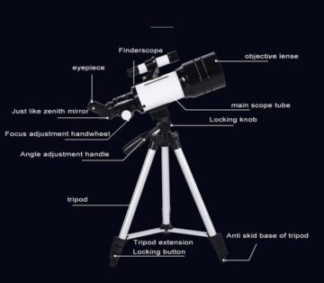 Cómo construir un telescopio casero paso a paso: materiales necesarios ...